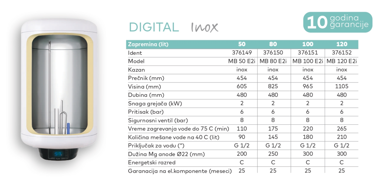 Digital MB 120 E2i Inox - Metalac Bojler
