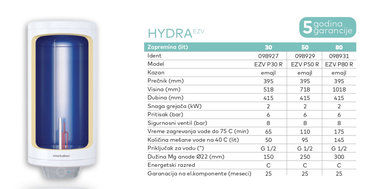 Hydra EZV P80 R - Metalac Bojler