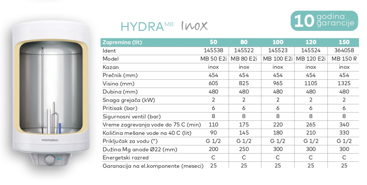 Hydra MB 100 E2i Inox - Metalac Bojler