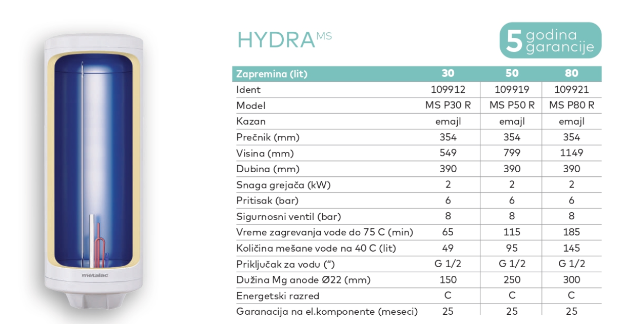 Hydra MS P50 R - Metalac Bojler