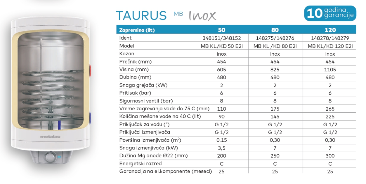 Taurus MB KD 80 E2i Inox - Metalac Bojler
